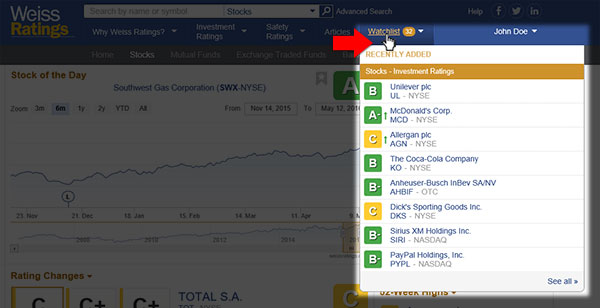 How to Create a Watchlist - Grey House & Weiss