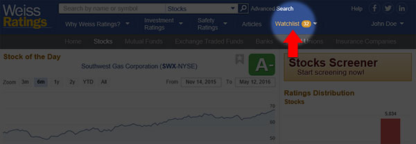 How to Create a Watchlist - Grey House & Weiss