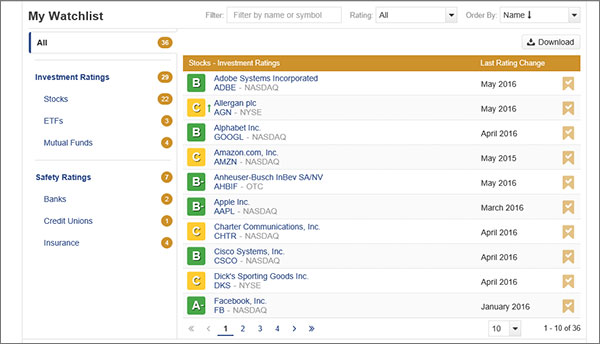 How to Create a Watchlist - Grey House & Weiss